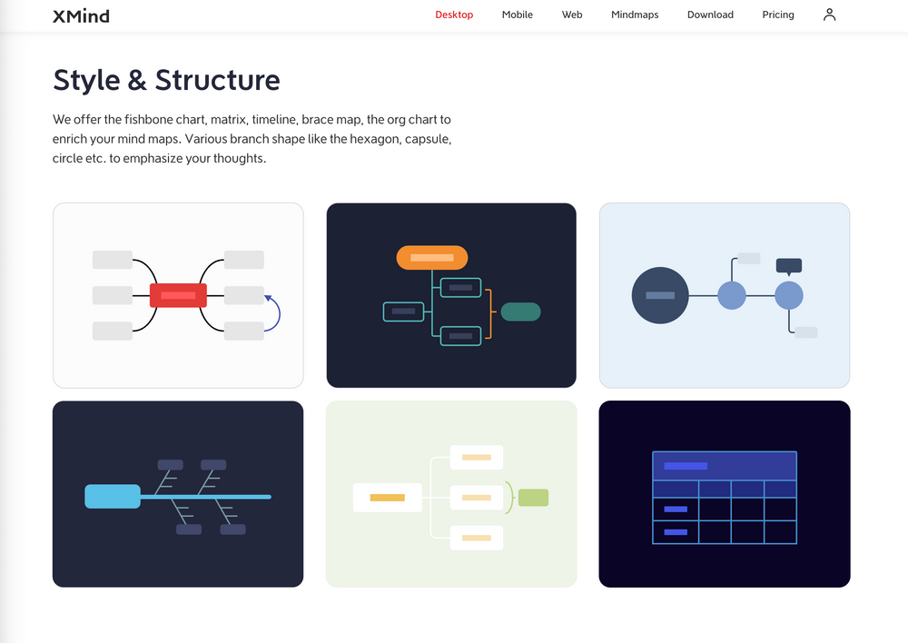 Razões para usar o XMind nos seus mapas mentais
